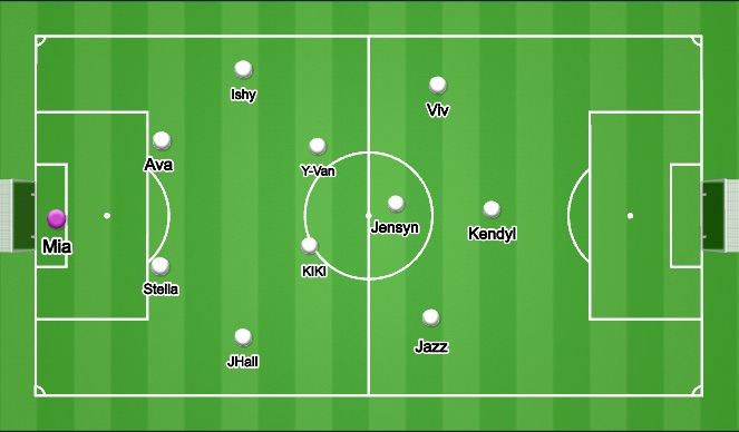 Football/Soccer: MD -1 vs Mason (Tactical: Functional, Moderate)