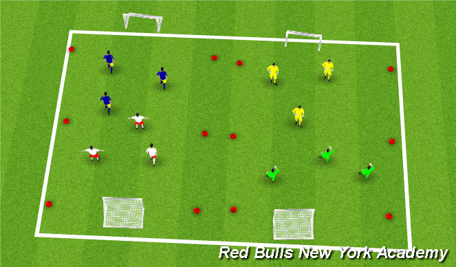 Football/Soccer: Beacon Camp Day 1 (Technical: Coerver/Individual ...