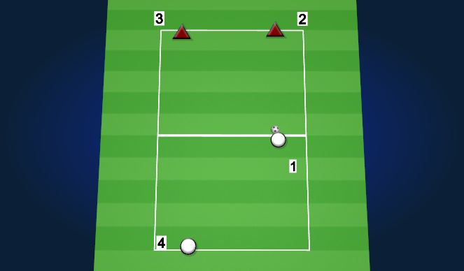 Football/Soccer: BLADES FALL 2025 SESSION #2 U12 II (Technical: General, Beginner)