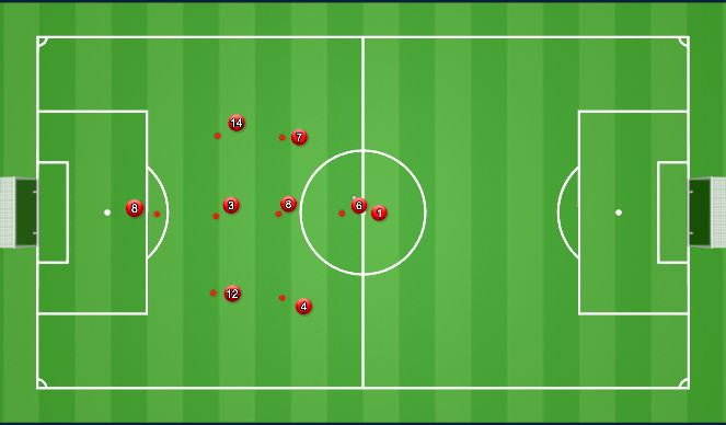 Football/Soccer: Pressing (11v11) (Tactical: Defensive principles ...