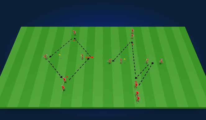 Football/Soccer: Baraca building out back using defender in midfield ...