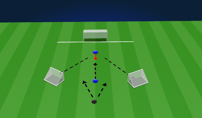 Football/Soccer: Stepping into Play and Defending Space in Behind ...