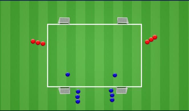Football/Soccer: 2v2 TRANSITION central / Wide (Technical: Defensive ...