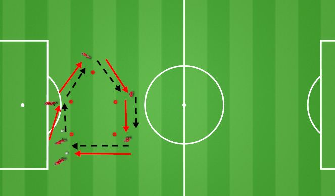 Football/Soccer: Follow Your Pass (Technical: Passing & Receiving ...