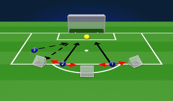 Football/Soccer: ATL UTD U13 | Tue Aug 26, 2025 - Passing & Handling ...