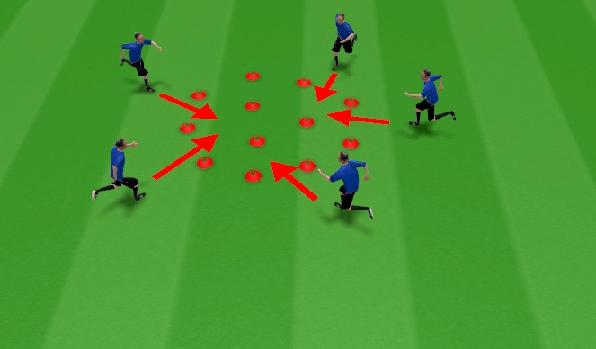 Football/Soccer: 2026 Pro Camp - Tuesday Dribbling (Technical ...