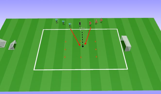 Football/Soccer: Academy Fall 2026 RSC and SSC Week 2 (Technical ...