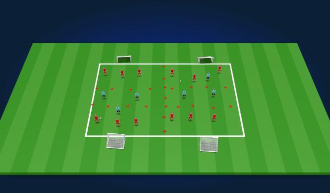 Football/Soccer: Select Session week 4 Fall RSC and SSC (Technical ...
