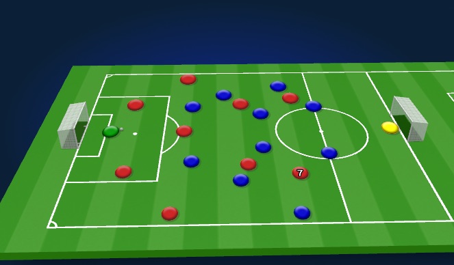 Football/Soccer: MesoCycle 2: Microcycle 1 | MD-2 | Speed Endurance ...