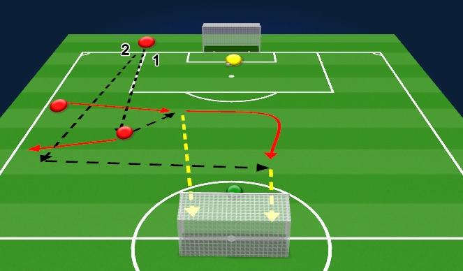 Football/Soccer: MesoCycle 2: Microcycle 1 | MD-2 | Speed Endurance ...