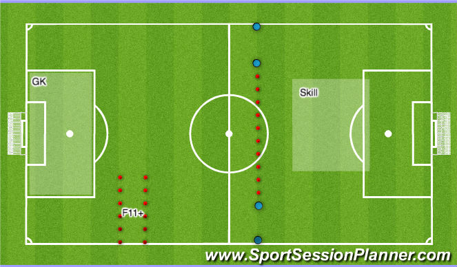 Football/Soccer: BC Soccer High Performance Program July 2016 U13 Daily ...