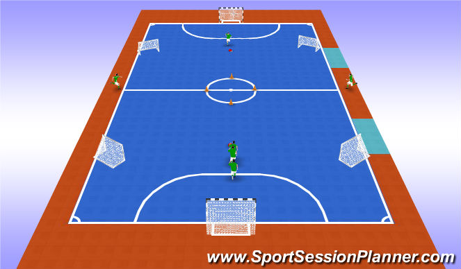 Futsal: Revision 2 (Technical: Individual Attacking skills, Beginner)