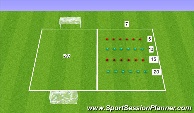 Football/Soccer: u11 - Pre Season - Session 1 (Small-Sided Games ...
