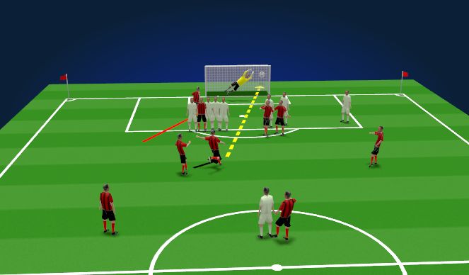Football/Soccer: Free Kick Routine: Name TBD. (Set-Pieces: Free-kicks ...