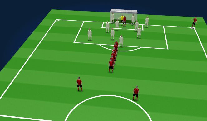 Football/Soccer: Corner Kick Routine. Name TBD. (Set-Pieces: Corners ...