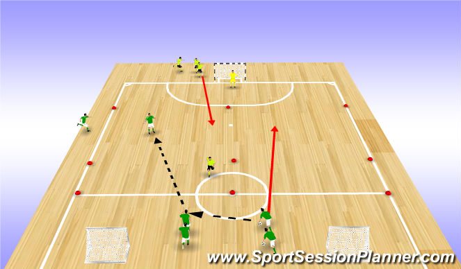Futsal: 2tss term 3 session 1 (Technical: Passing & Receiving , Beginner)