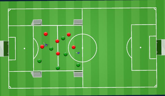 Football/Soccer: Switching Play Practice (In Possession) (Tactical ...