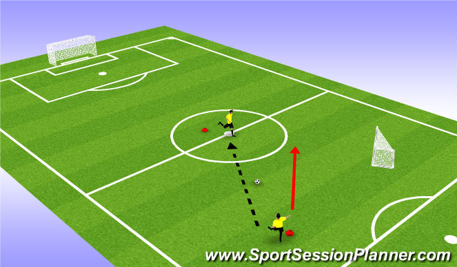 Football/Soccer: Basic shooting (week 1) (Technical: Shooting, Beginner)