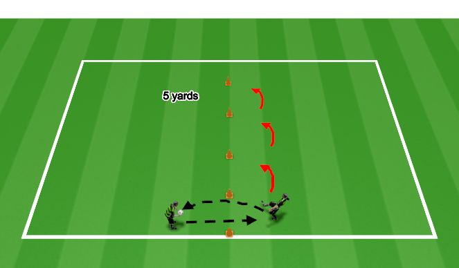 Football/Soccer: 2025 - Recovery from Lakehead U (Warm-ups, Moderate)