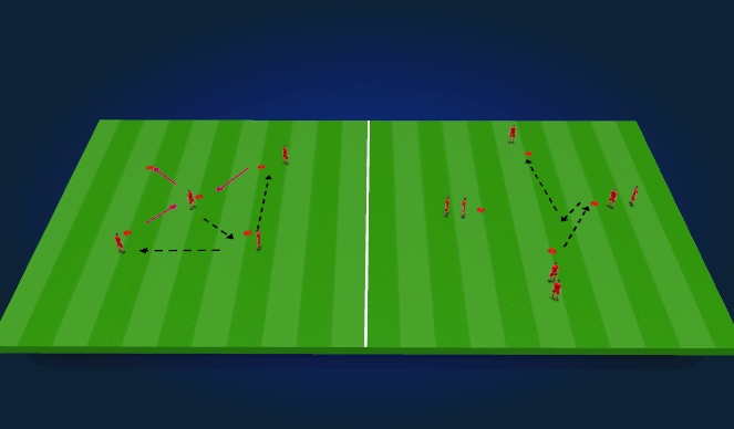 Football/Soccer: Build up (Academy: Start the attack, Academy Sessions)