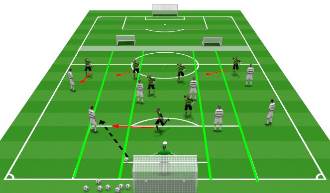 Football/Soccer: 2025 - Pressing in a 1-3-5-2 Zones 4 (Academy: Mid ...