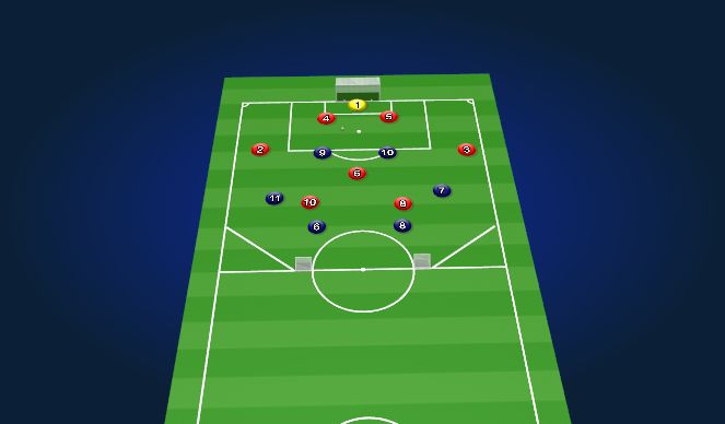 Football/Soccer: JFC Defending High - Individualized (9/7/11) : 09/10 ...