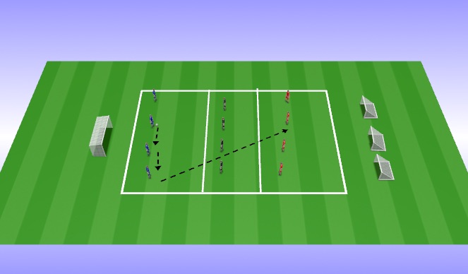 Football/Soccer: FAW UEFA B Licence - Session 15 Breaking lines 2 ...