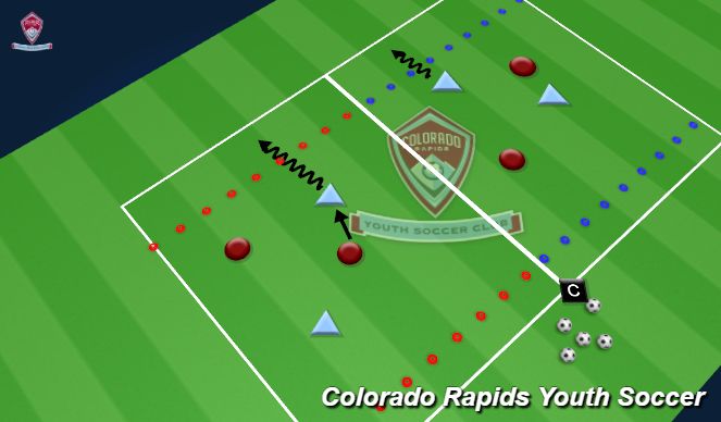 Football/Soccer: U5/U6 Week 2 Fall 2025 (Technical: Dribbling and RWB, Academy Sessions)