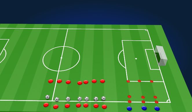Football/Soccer: 10/09/2025 - Betteshanger Ladies (Tactical: Functional ...
