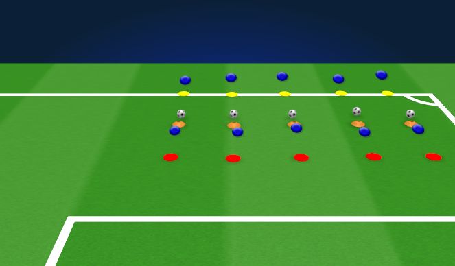 Football/Soccer: 08.09.2025 md+2 Re-intro Warm Up (Warm-ups, Moderate)