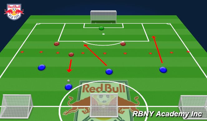 Football/Soccer: Week 2 Tuesday U13G/U14B technical session/ Breaking ...