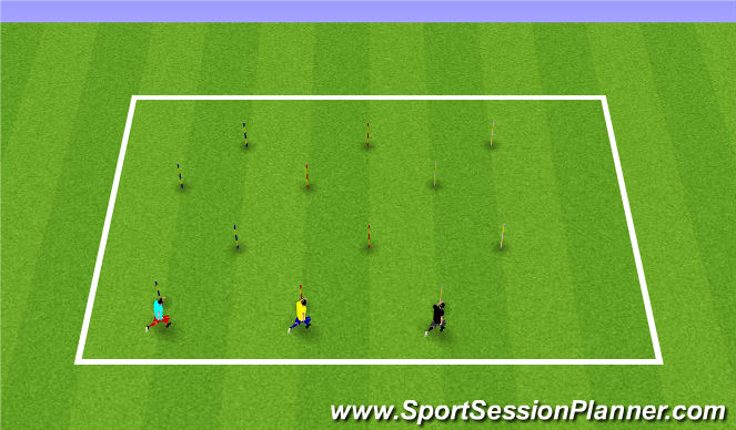 Football/Soccer: YT Pre-Season Day 5 (Physical: Agility, Academy Sessions)