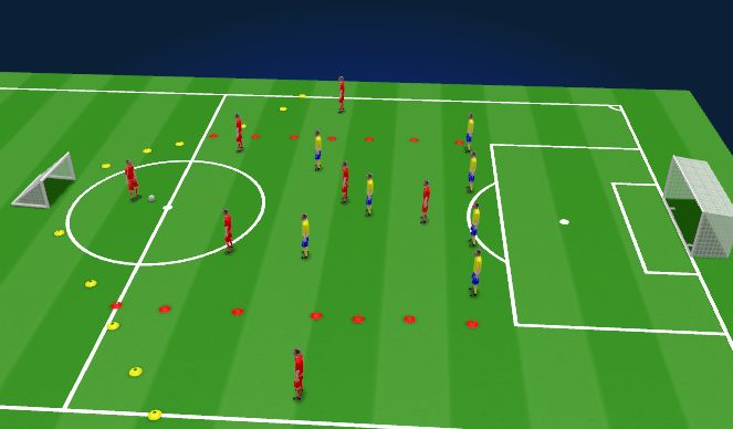 Football/Soccer: defensive shape (Tactical: Defensive principles ...
