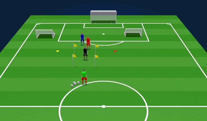 Football/Soccer: Passing under pressure (Technical: Passing & Receiving ...