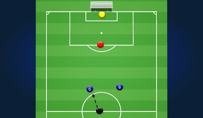 Football/Soccer: Receiving on the Back Foot (Technical: Passing ...