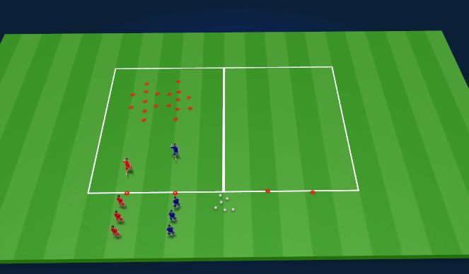 Football/Soccer: Practice Day 1 (Technical: Attacking and Defending ...