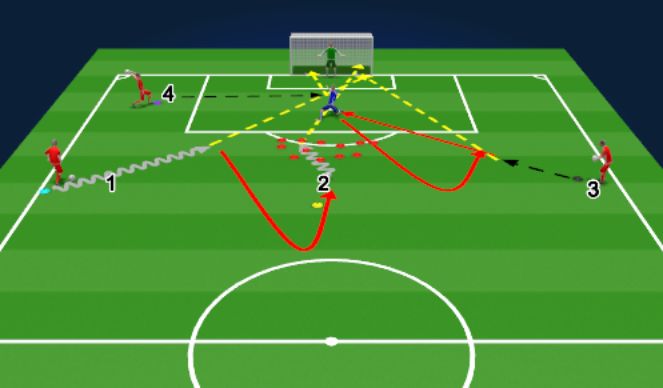 Football/Soccer: Tenby training session: 10.09.25 (Tactical: Possession ...