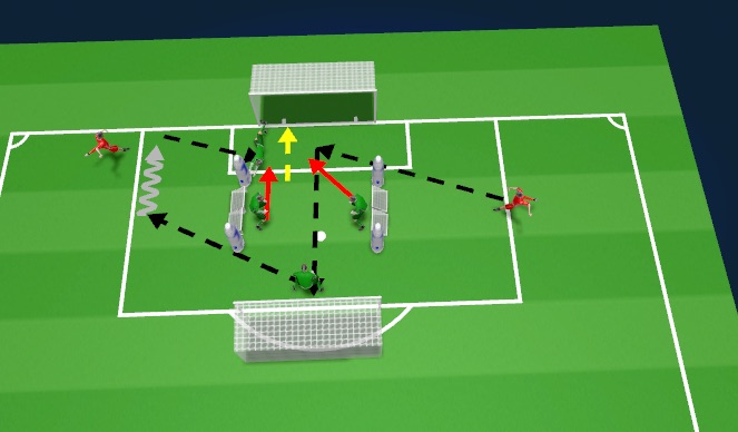 Football/Soccer: FDP - Dealing with crosses, box crosses (Goalkeeping ...