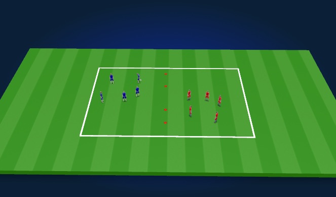 Football/Soccer: Rondo Numbers game (Technical: Ball Control, Academy ...