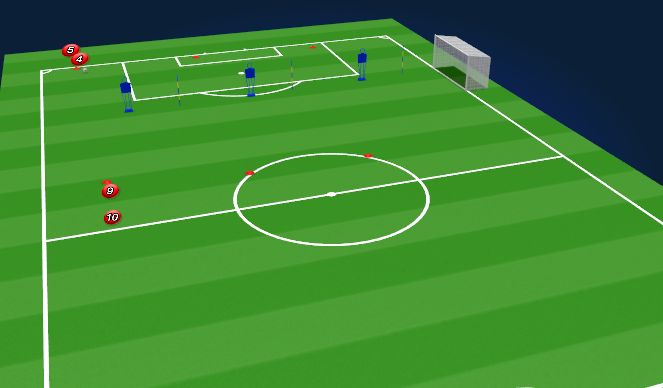 Football/Soccer: Building out of the back (focused on finding the ...