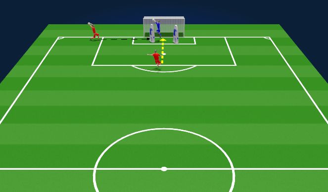 Football/Soccer: Punching Session 2 (Goalkeeping: Crossing/High balls ...