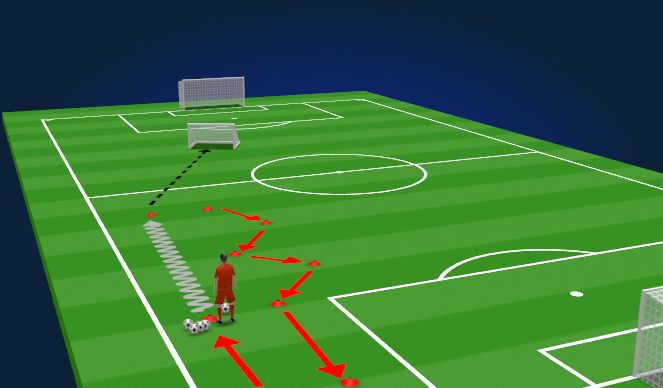 Football/Soccer: ILP - Defensive Body Shape (Technical: Defensive ...
