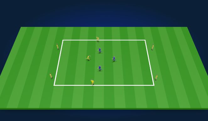 Football/Soccer: Barca building out back for 2014s ( U12) (Academy ...