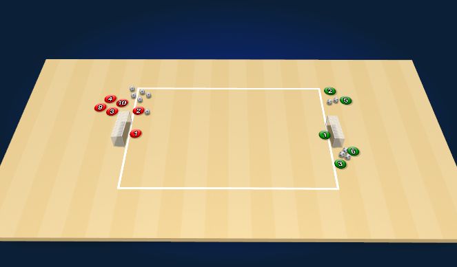Football/Soccer: 1 vs. 0 bis 2 vs. 1 (Academy: Attacking transition ...