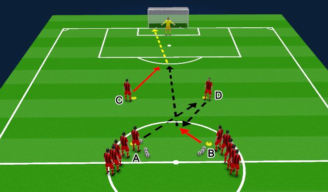 Football/Soccer: A Diploma Session Plan U/20's NPL Mens - Topic ...