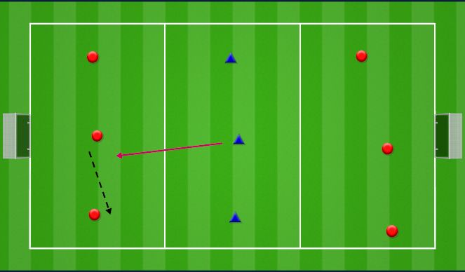 Football/Soccer: 10/09/2025 U11 Organised High Block (Academy: High ...