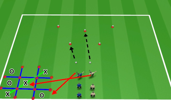 Football/Soccer: 2026 Pro Camp - Monday Passing - Demonstration ...