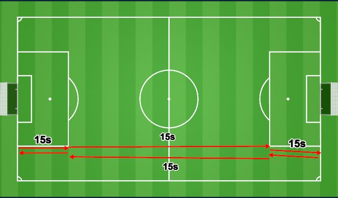 Football/Soccer: 11.09 TT Rehab (Technical: General, Moderate)