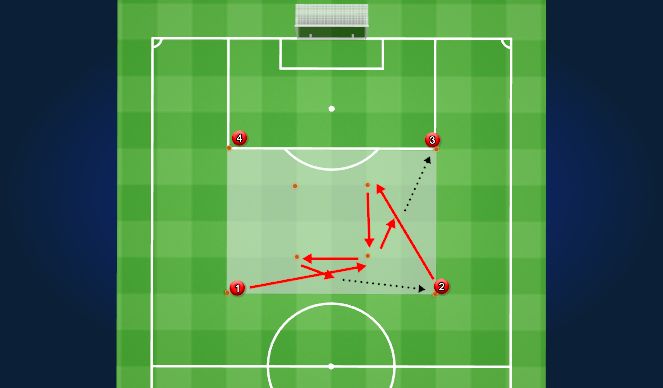 Football/Soccer: Double Box (Technical: Ball Control, Beginner)