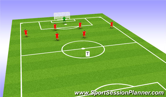 Football/Soccer: Playing out from the back (Tactical: Playing out from ...